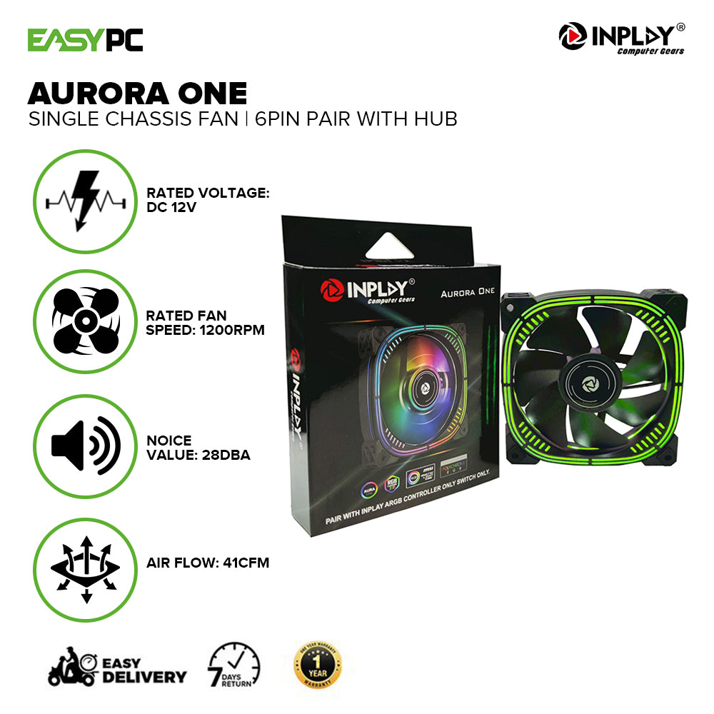 InPlay Aurora One SINGLE CHASSIS FAN | 6PIN PAIR WITH HUB – WP – Plugin ...