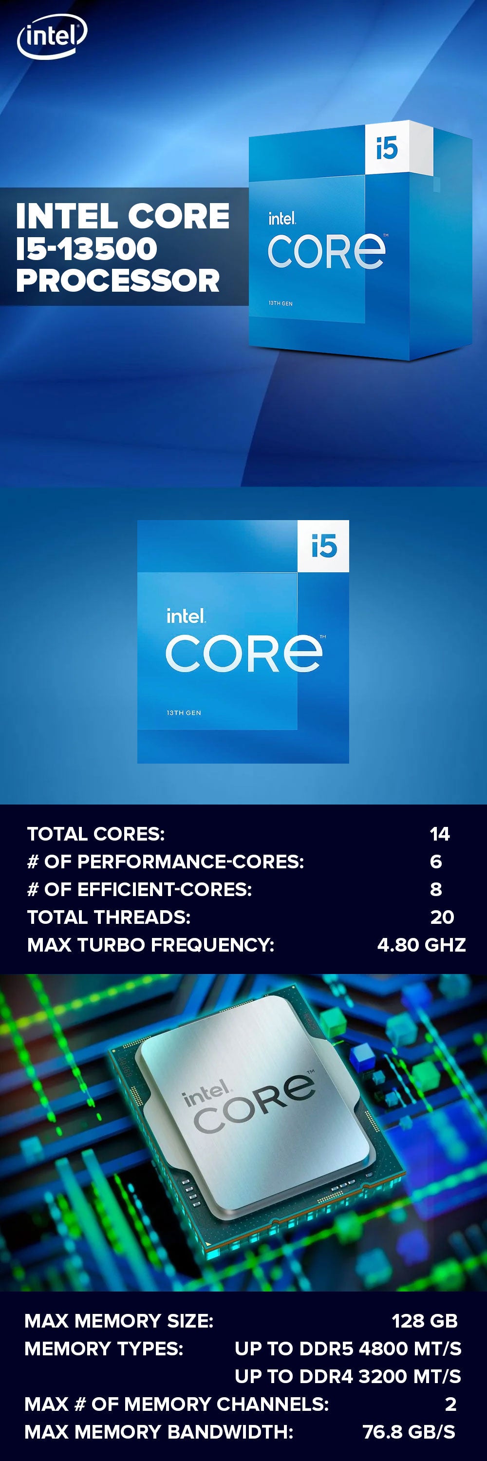 Intel Core i5-13500 Raptor Lake Socket LGA 1700 2.50GHz Processor – WP ...