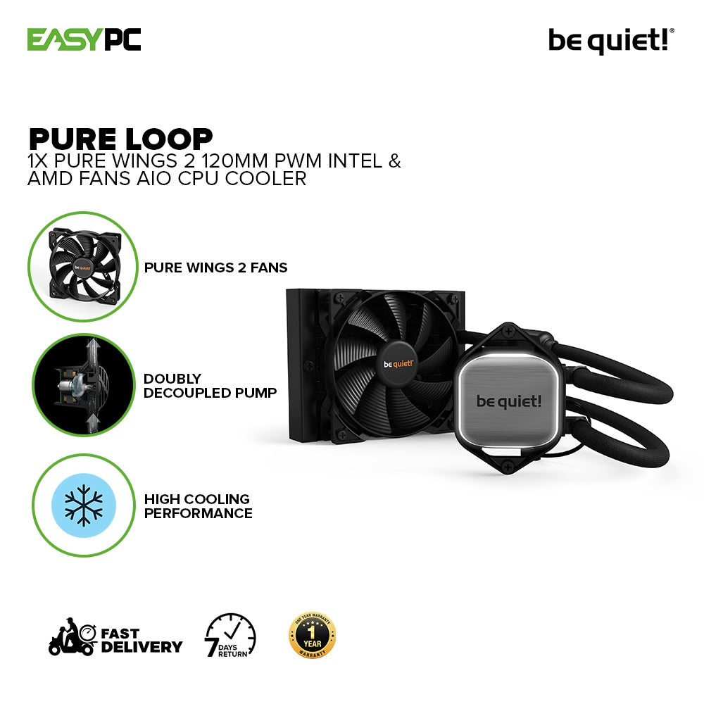 BeQuiet Pure Loop AIO CPU Cooler Intel & AMD, 1x and 2x Pure Wings 2 ...