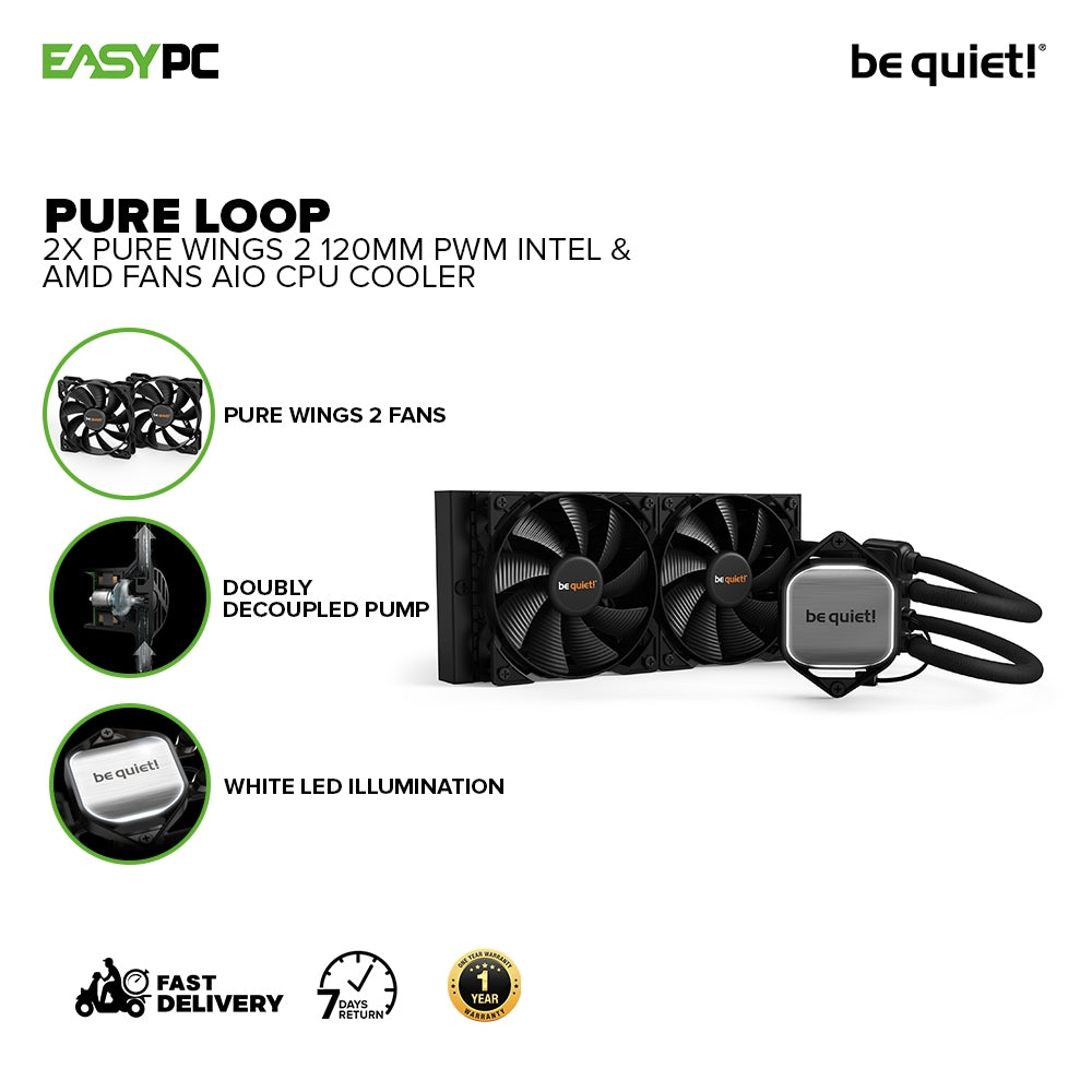 BeQuiet Pure Loop AIO CPU Cooler Intel & AMD, 1x and 2x Pure Wings 2 ...