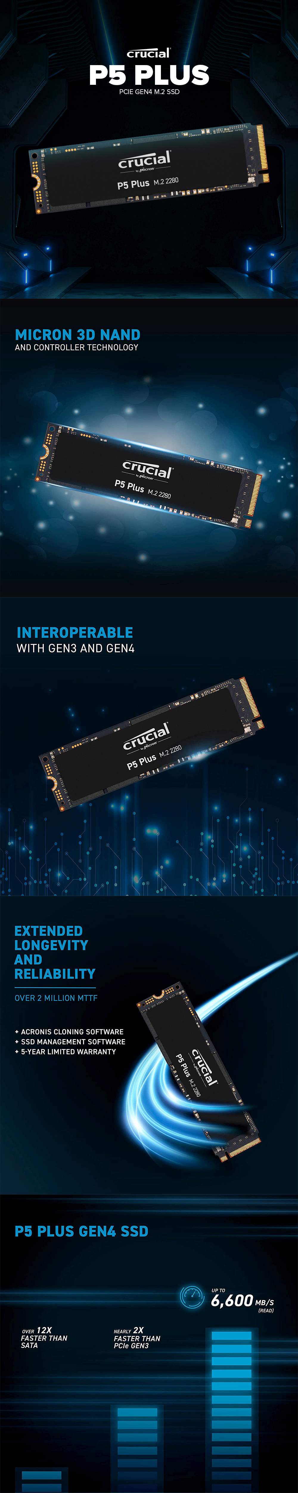 Crucial P5 Plus 500GB/1TB PCIe Gen4 M.2 SSD NVMe – WP – Plugin Test