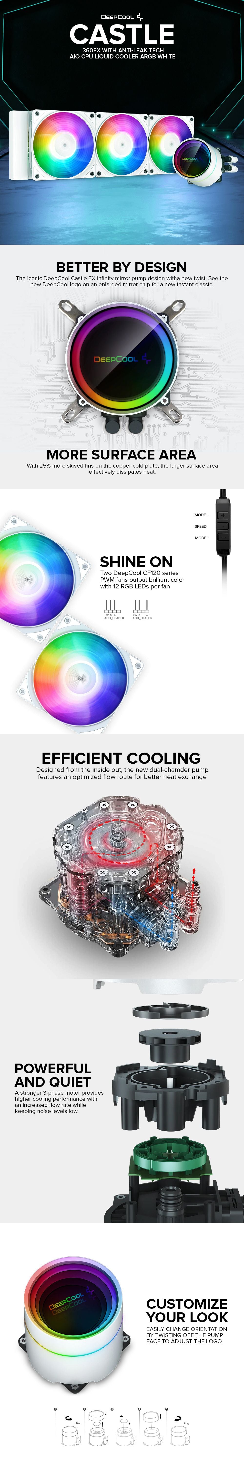 Deepcool Castle 360EX with Anti-Leak Tech AIO CPU Liquid Cooler ARGB ...