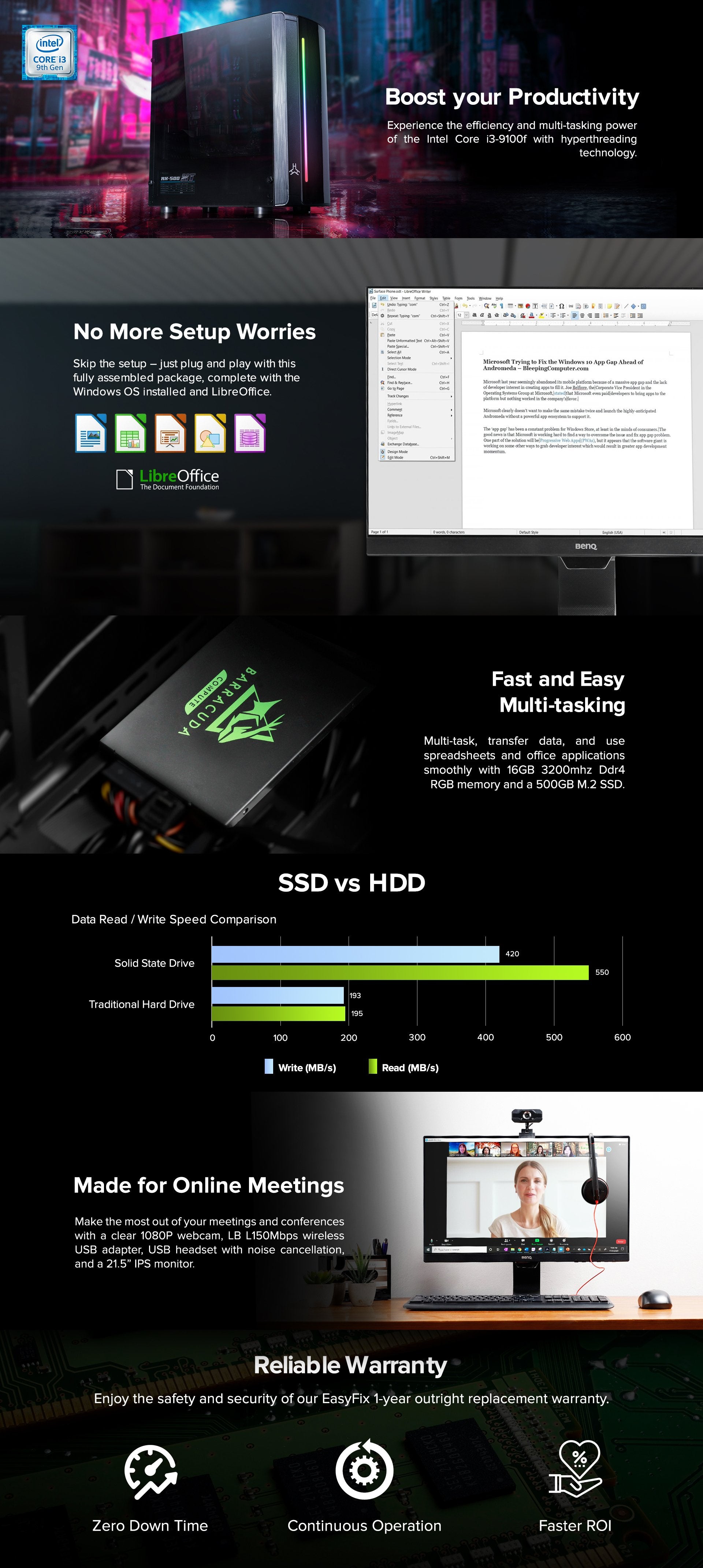 EasyBuild Ryzen 3 Pro 4350G Complete Computer Desktop Package for Lifestyle, Brand New Desktop ...